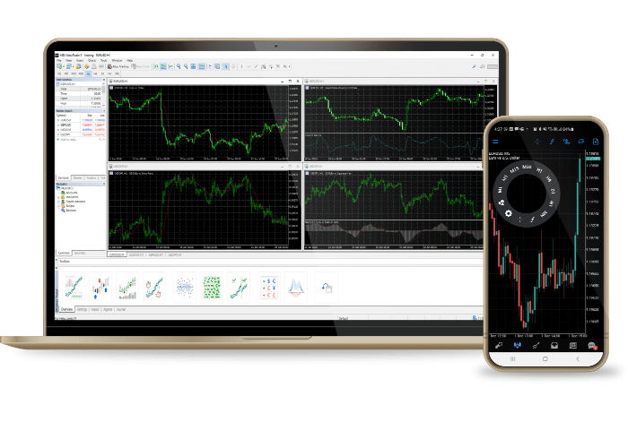 MetaTrader 5 | Download MT5 Trading Platform for MAC, PC, and Mobile ...
