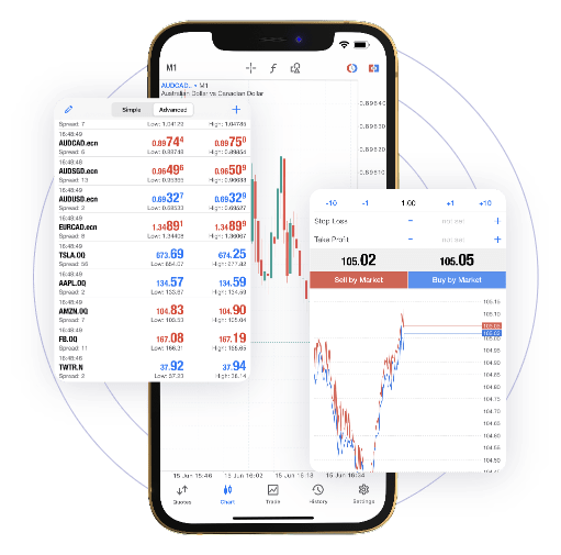 MetaTrader 5 | Download MT5 Trading Platform for MAC, PC, and Mobile ...