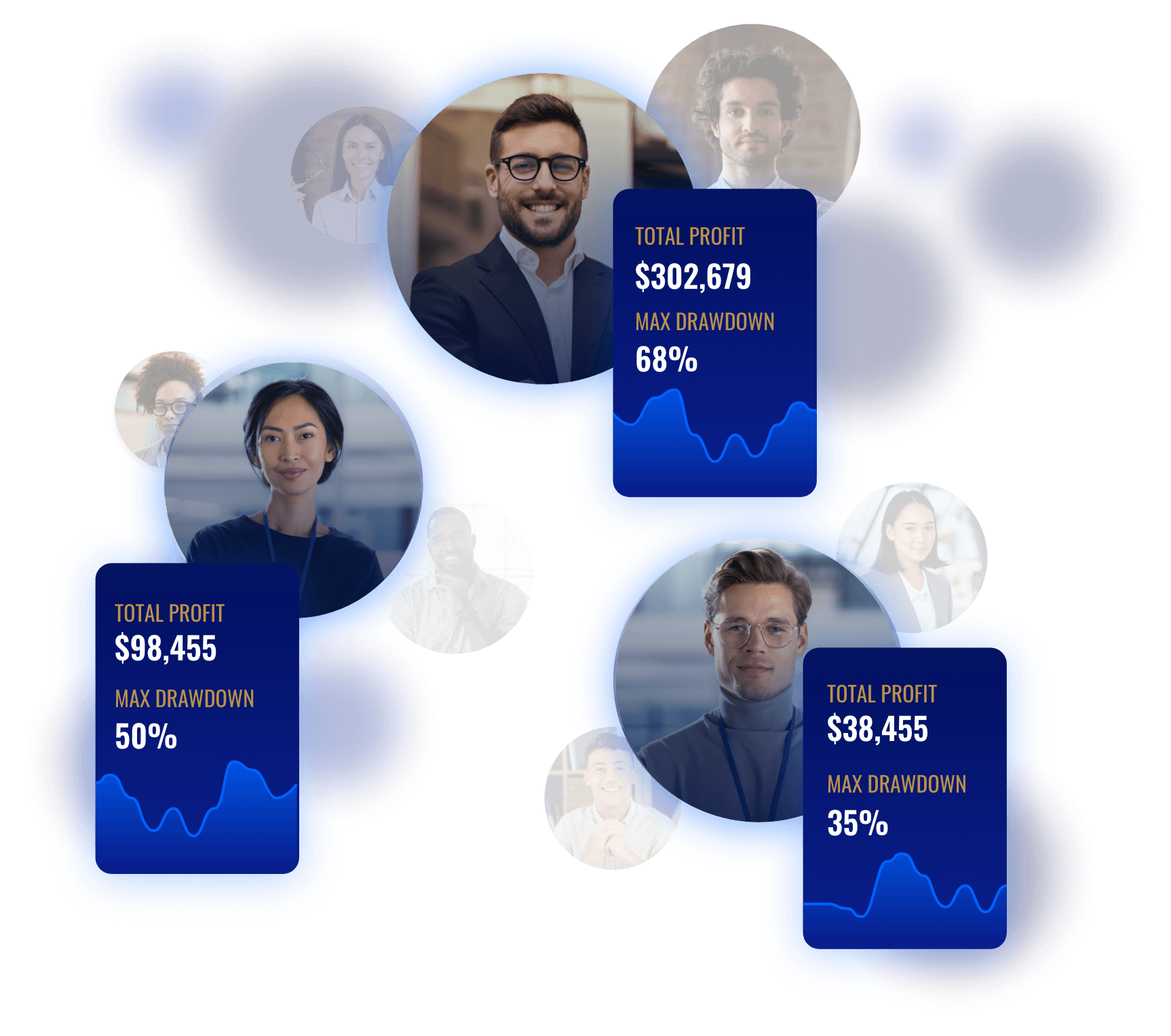 Copy Social Trading Platform Forex Brokers Copy Traders | MultiBank Group